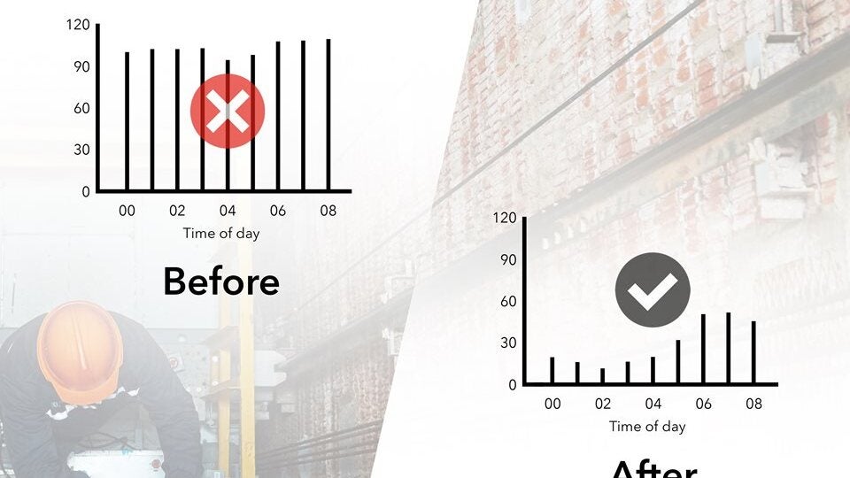 SafeLine LYRA discovery slashed lift maintenance expenses by 20% - SafeLine